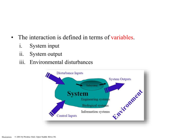 Control system lectures | PPTX | Radio Control | Hobbies & Interests