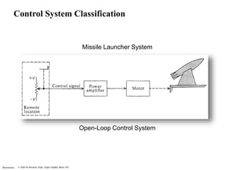 Control system lectures | PPTX