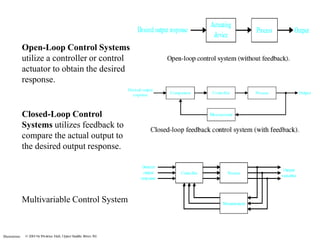 Control system lectures | PPT