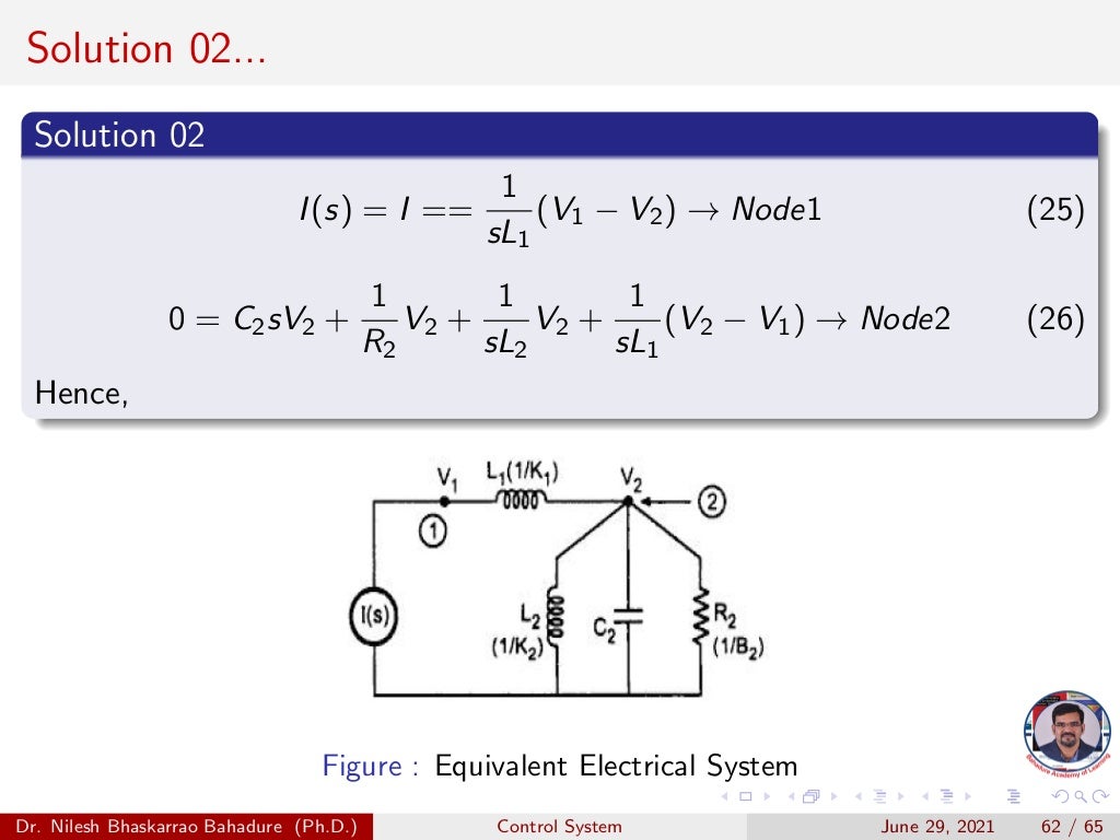 Control system mathematical modelling of a system Control system mathematical modelling of a system