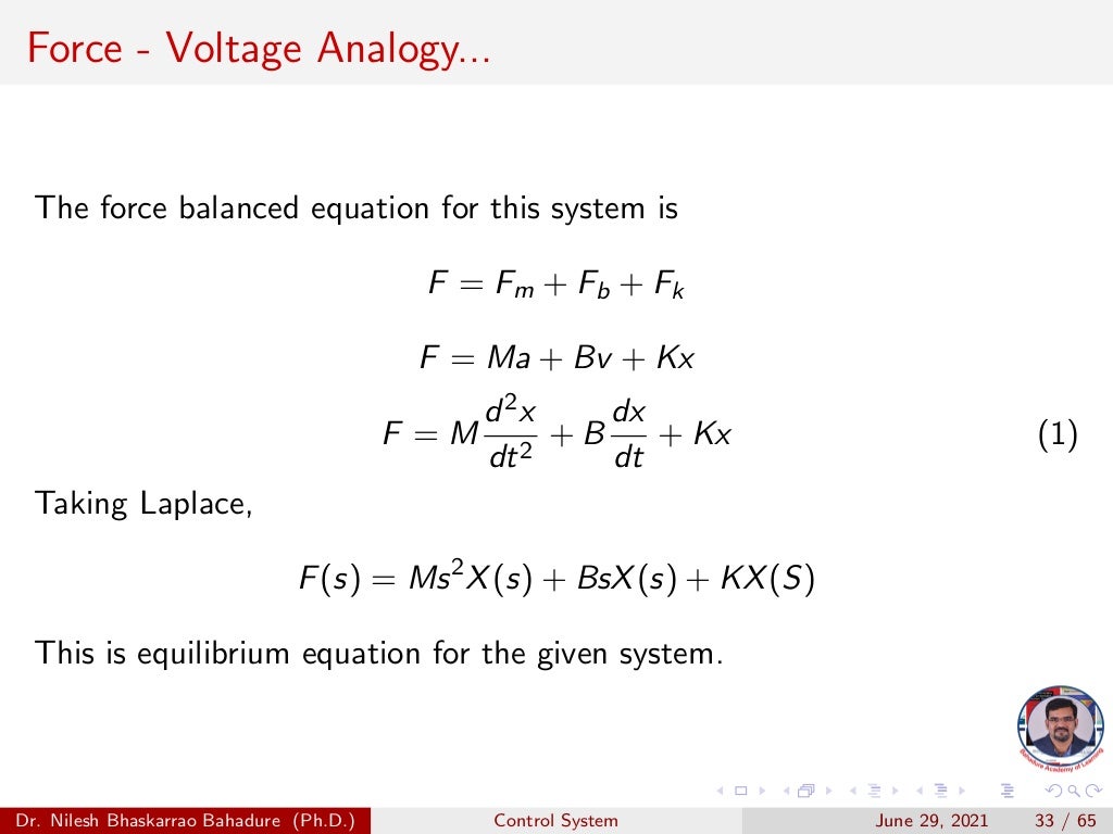 Control System Mathematical Modelling Of A System