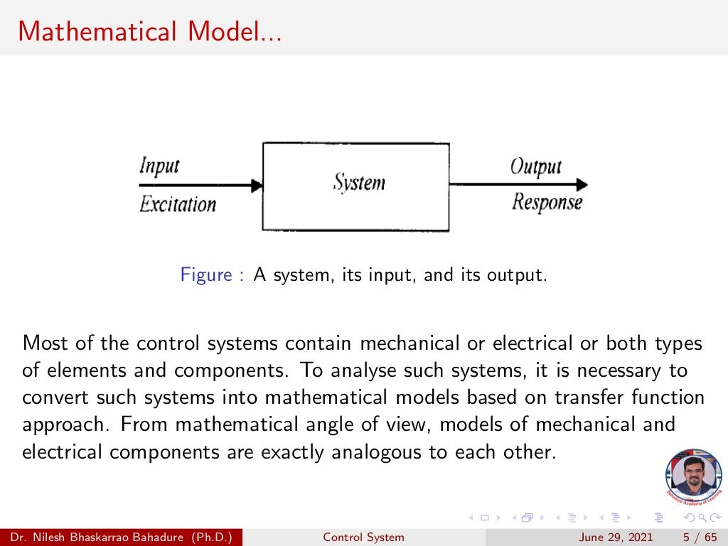 Control System Mathematical Modelling Of A System