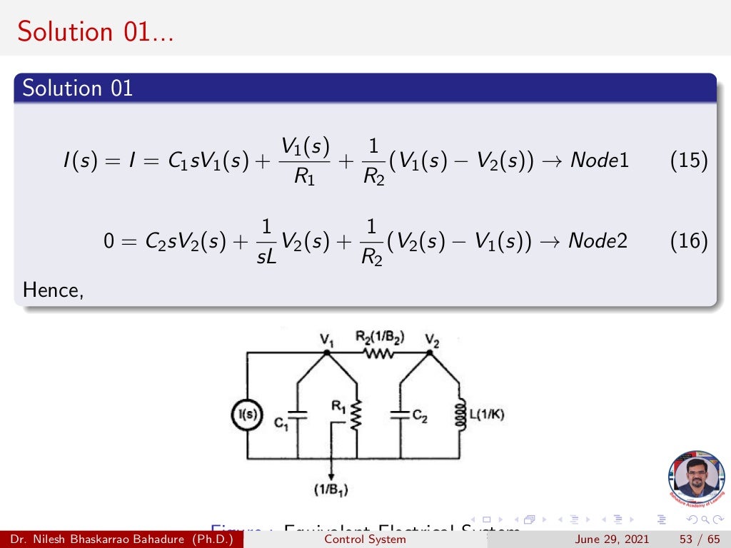 Control system mathematical modelling of a system Control system mathematical modelling of a system