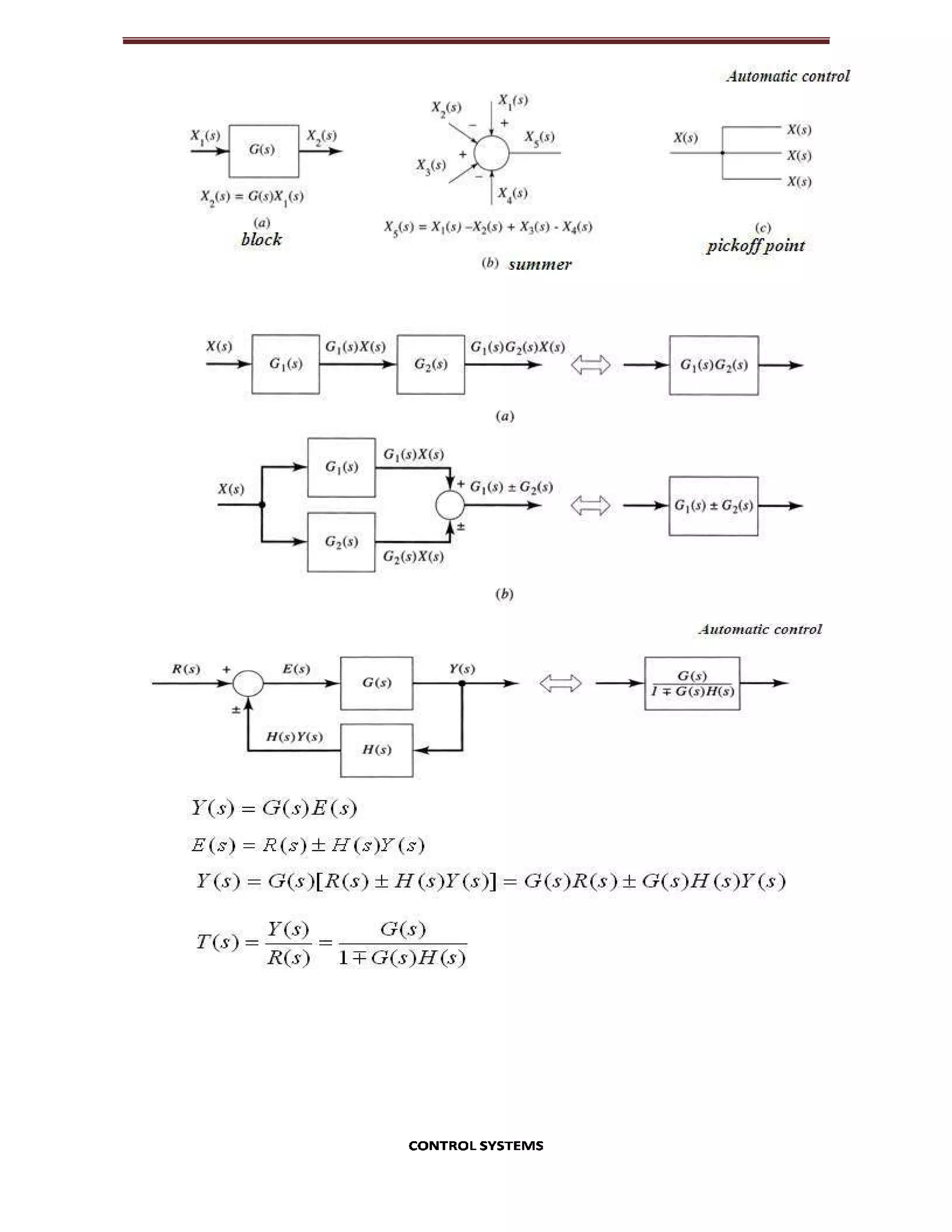 Control system notes chapter 1 | PDF