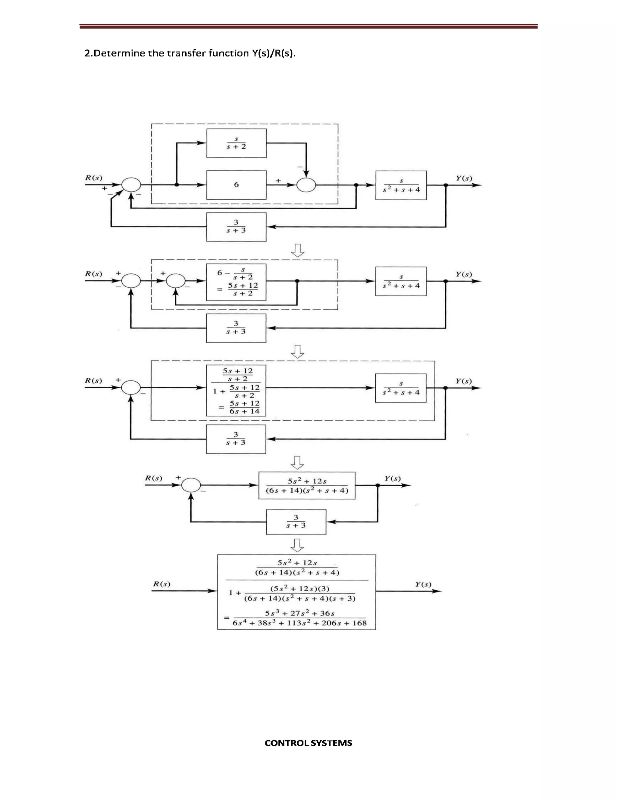 Control system notes chapter 1 | PDF