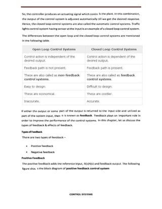 Control system notes chapter 1 | PDF | Free Download
