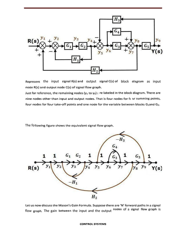 Control system notes chapter 1 | PDF