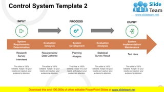Control System PowerPoint Presentation Slides | PPT