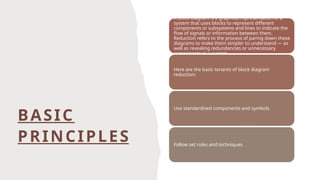 Control system PPT.pptxhhhhhhhhhhhhhhhhhhhhhhh | PPT