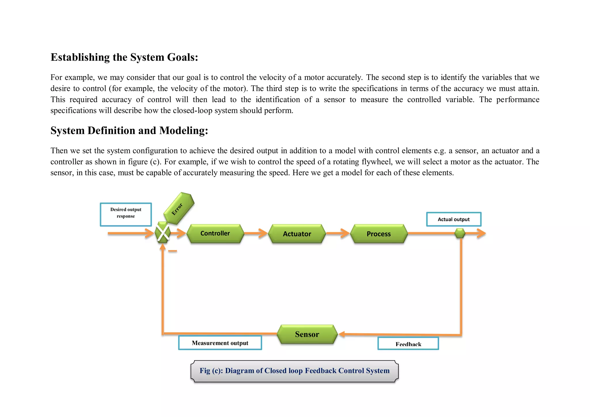Control systems and Robotics | PDF