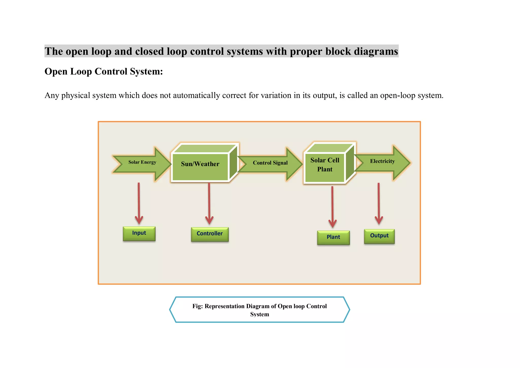 Control systems and Robotics | PDF