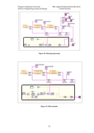 Design & Simulation of Cargo Stabilization System | DOC