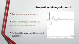 PID Control system for Dummies | PPTX