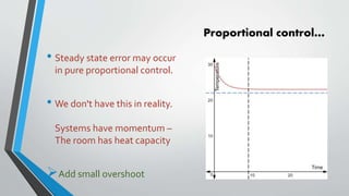 PID Control system for Dummies | PPTX
