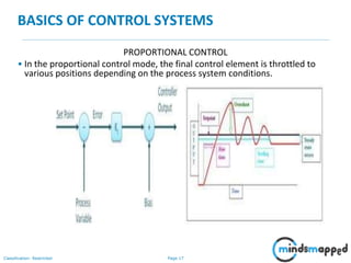 Control Systems | PPTX