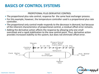 Control Systems | PPTX