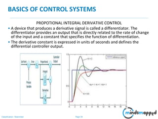 Control Systems | PPTX