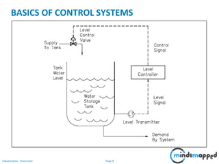 Control Systems | PPTX