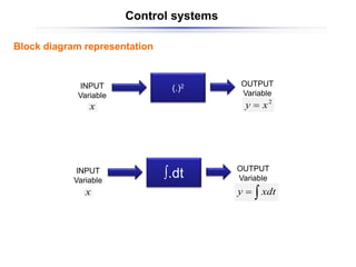 control systems block representation and first order systems | PPT
