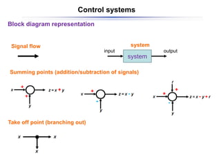 control systems block representation and first order systems | PPT