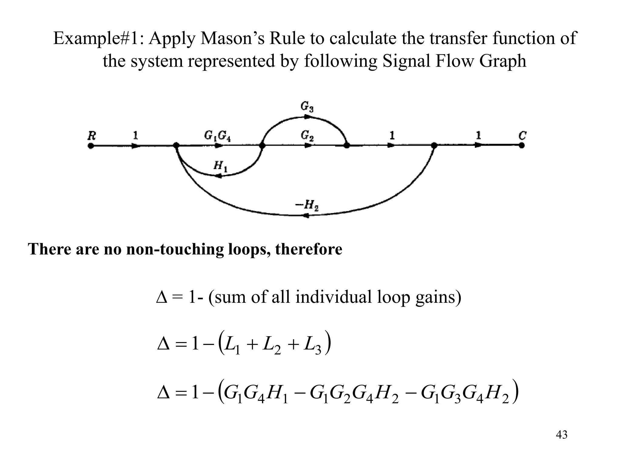 block diagram and signal flow graph representation | PPT