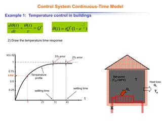 closed and open loop control systems representation and applied Laplace ...
