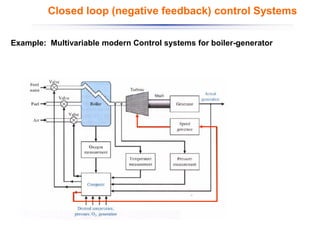 closed and open loop control systems representation and applied Laplace transforms- 3.pdf
