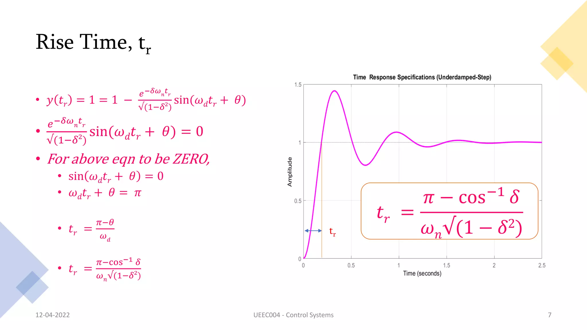 Time Domain Specifications | PPT