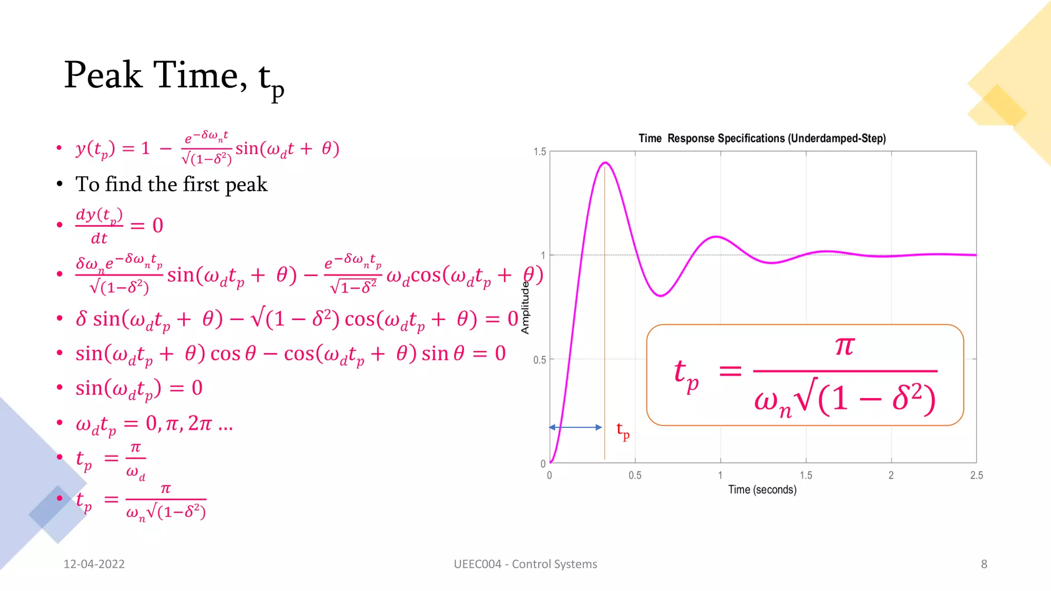 Time Domain Specifications | PPT