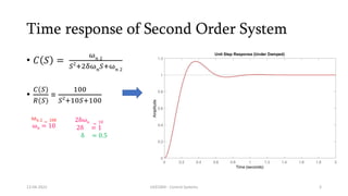 Time Domain Specifications | PPT