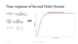 Time Domain Specifications | PPT