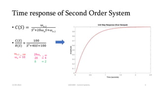 Time Domain Specifications | PPT
