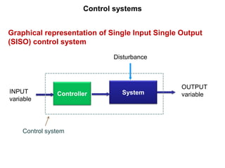 control systems roles in buildings and history of control systems | PPT