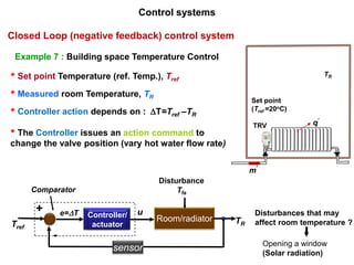 control systems roles in buildings and history of control systems | PDF