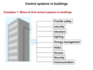 control systems roles in buildings and history of control systems | PPT