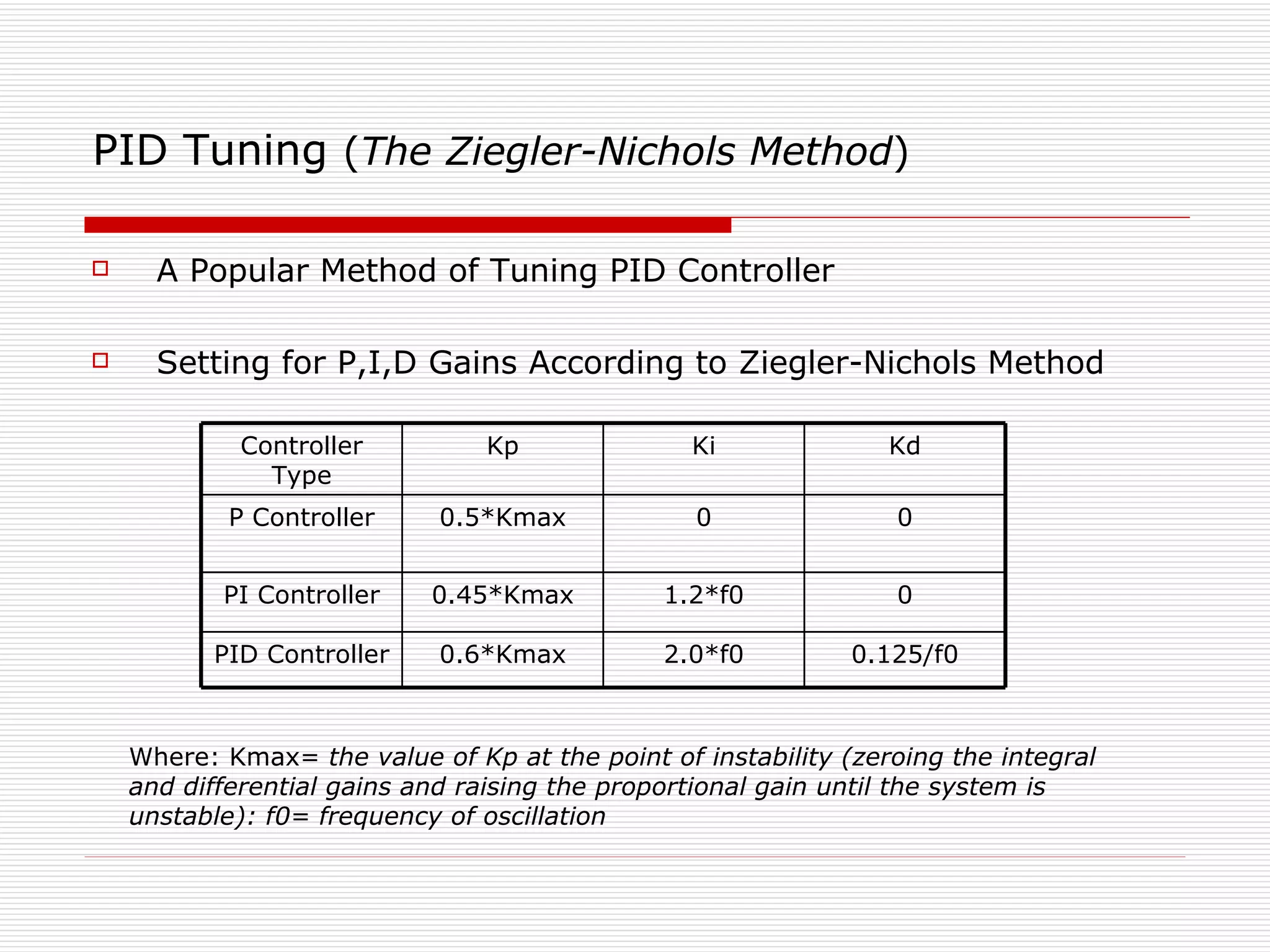 Control Systems Design- PID Tuning | PPT