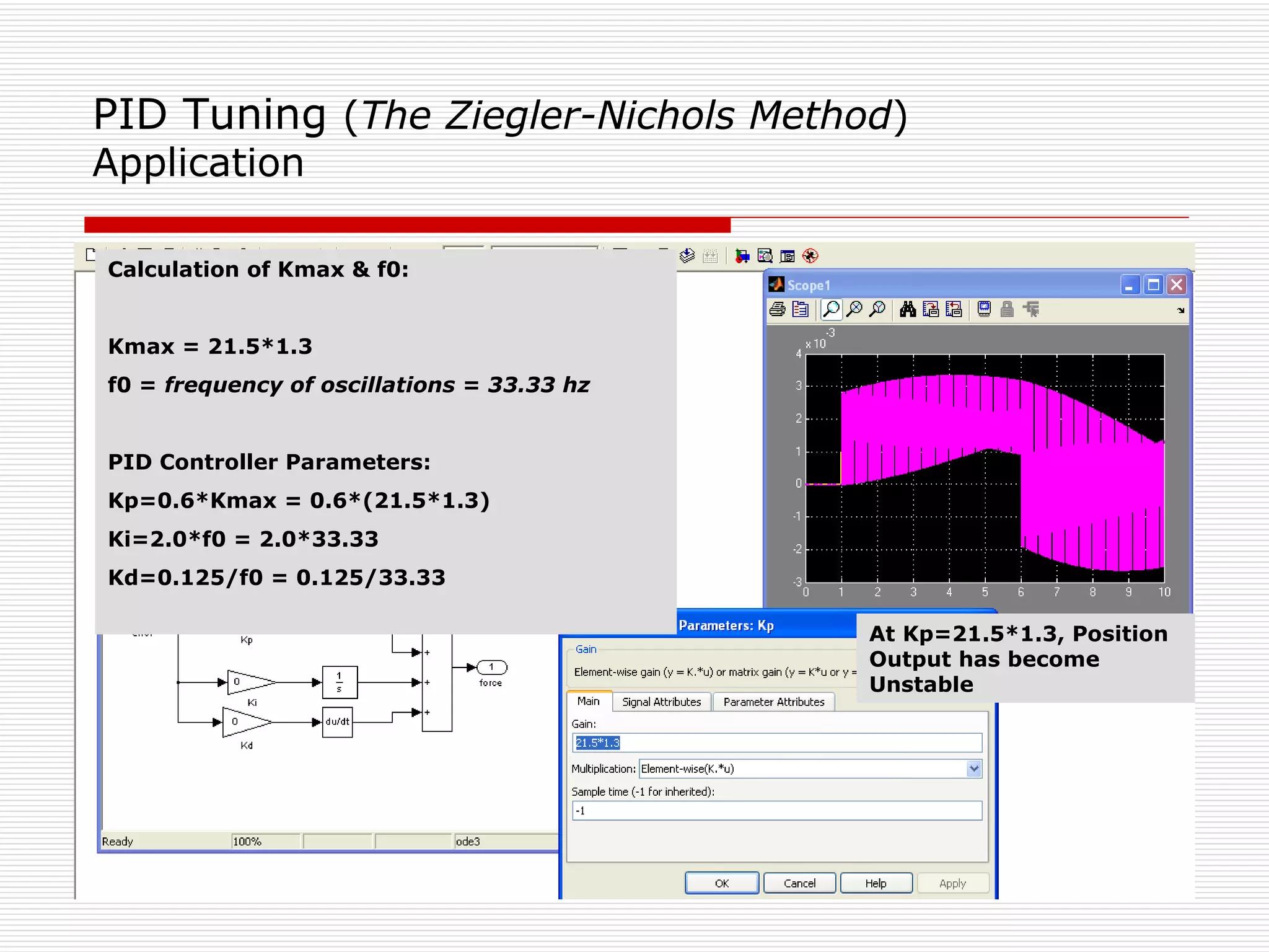 Control Systems Design- PID Tuning | PPT