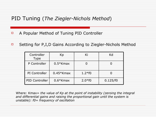 Control Systems Design- PID Tuning | PPT
