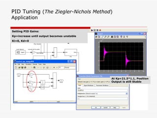Control Systems Design- PID Tuning | PPT