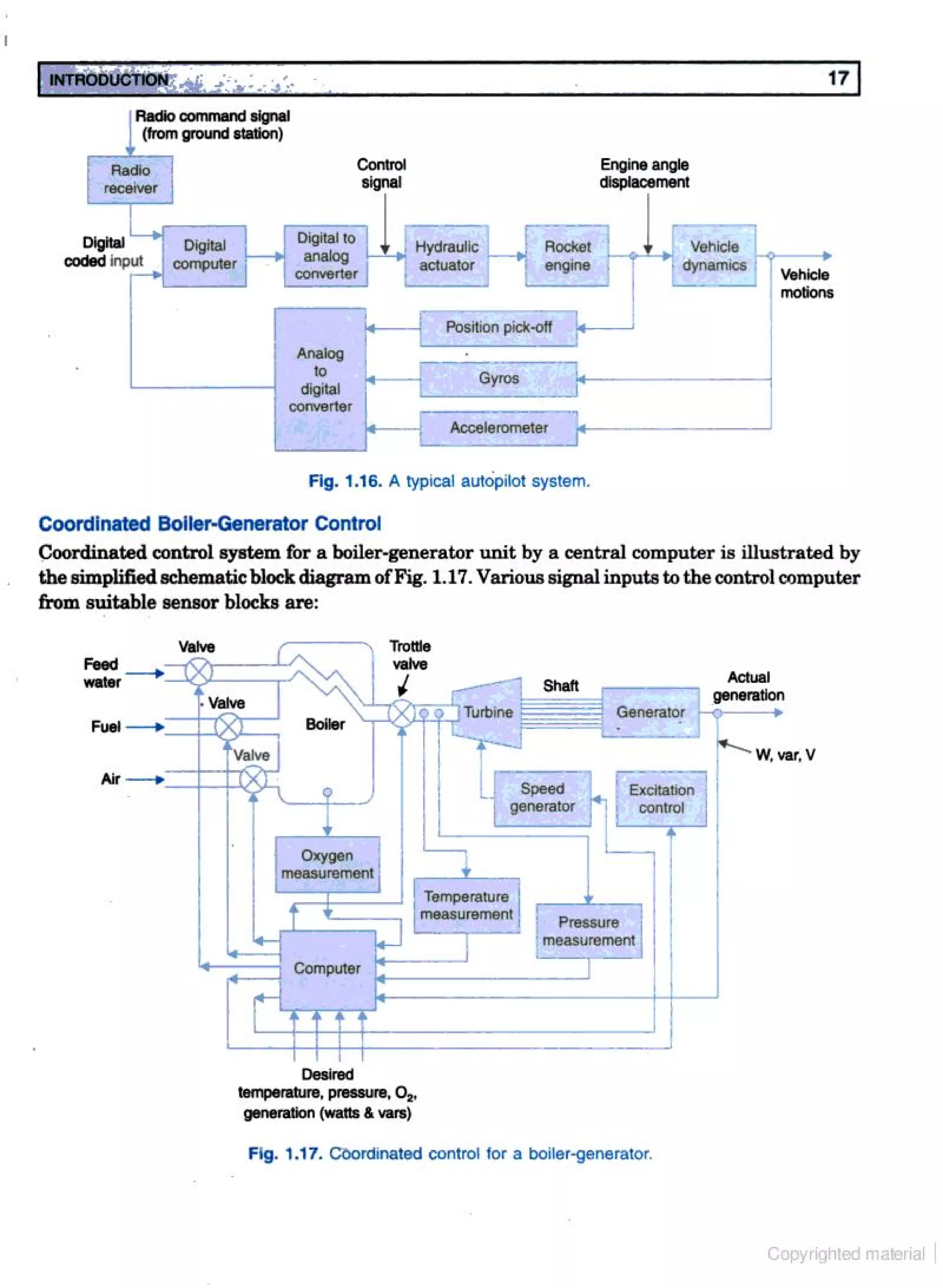 Control systems engineering. by i.j. nagrath | PDF