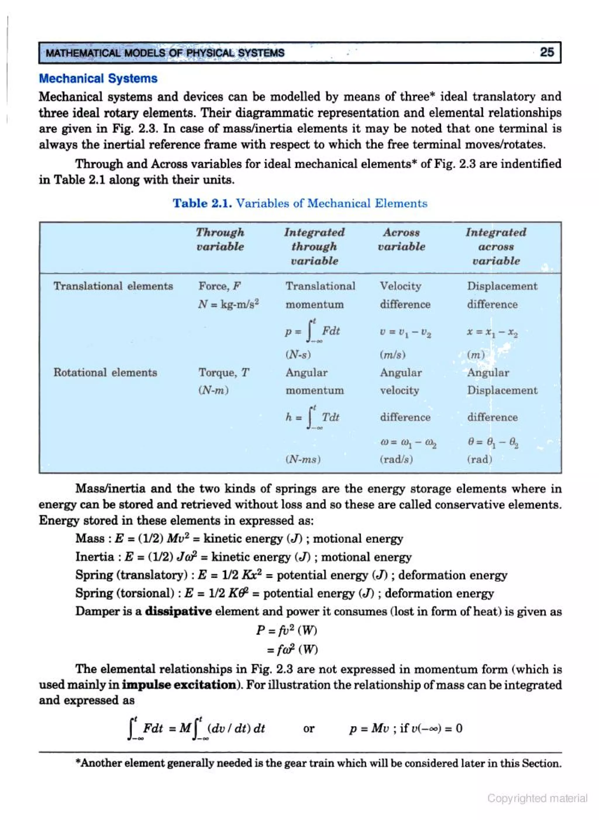 Control systems engineering. by i.j. nagrath | PDF