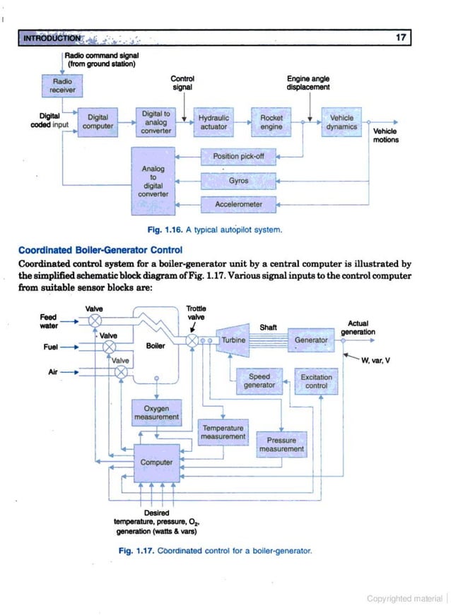 Control systems engineering. by i.j. nagrath | PDF