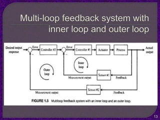 Control systems engineering | PPTX