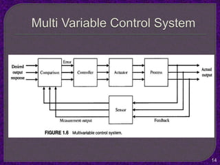 Control systems engineering | PPTX