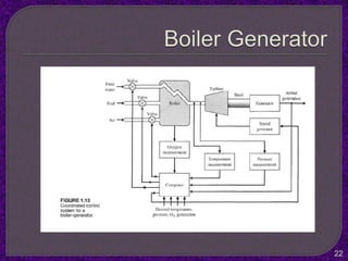 Control systems engineering | PPTX