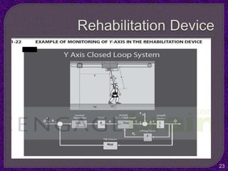 Control systems engineering | PPTX