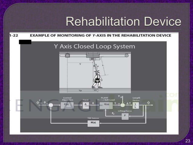 Control systems engineering | PPTX