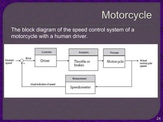 Control systems engineering | PPTX