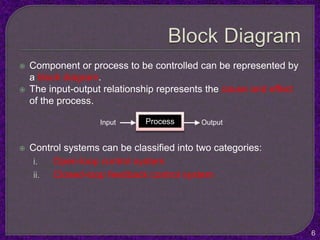 Control systems engineering | PPTX