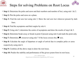 Control Systems Engineering Lecture 17.ppsx